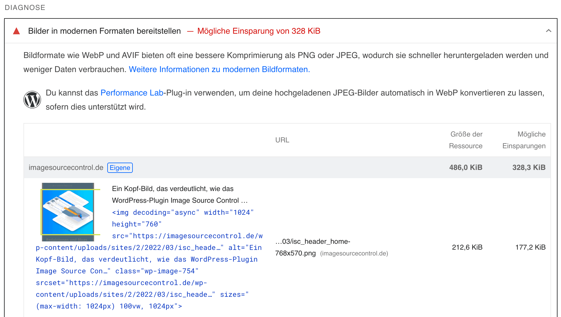 WebP Uploads – WordPress Bilder in WebP umwandeln - Image Source Control